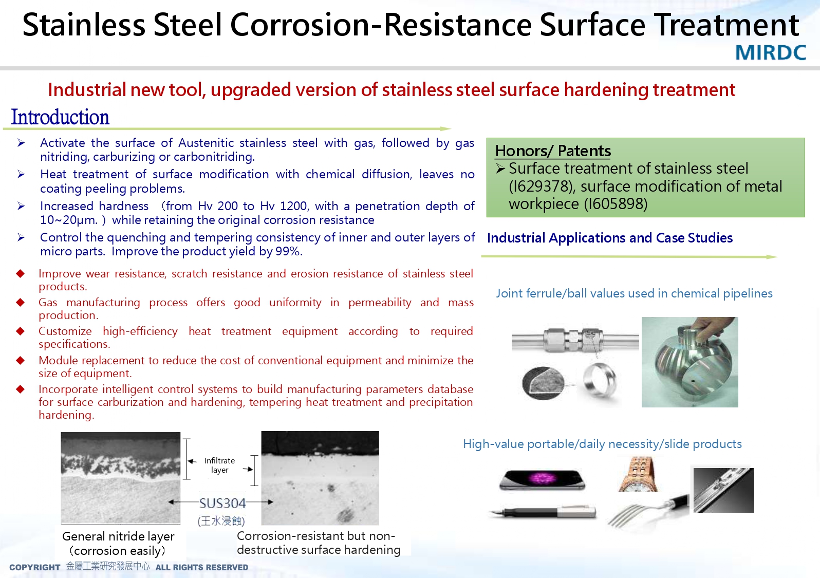 Selected Achievements-Metal Industries Research & Development Centre